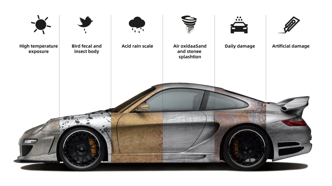 Super Matte Cyan Green Vinyl Wrap | Yeswrap – yeswrap